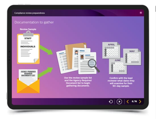 DSP Essentials Demonstration - Compliance